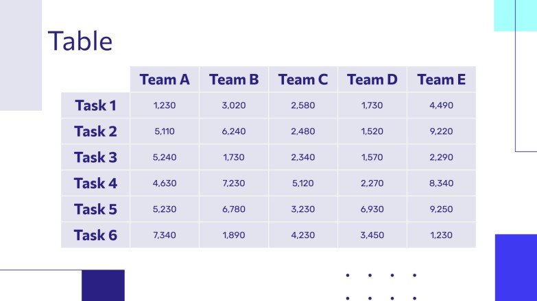 Partnership Marketing Plan | Google Slides & PowerPoint