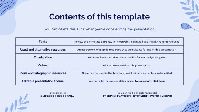 Hospital Patient Care Center | Google Slides & PPT