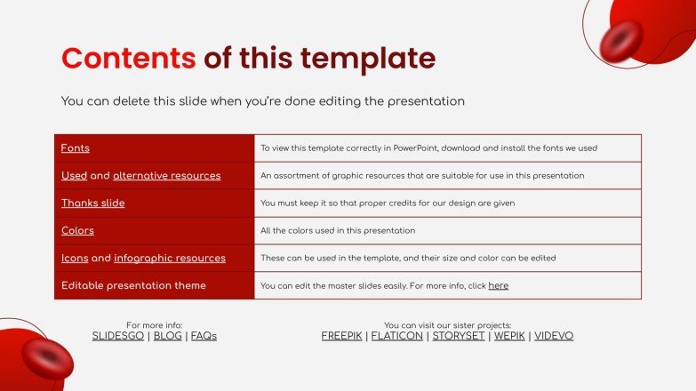 Red Blood Cell Disorders | Google Slides & PowerPoint