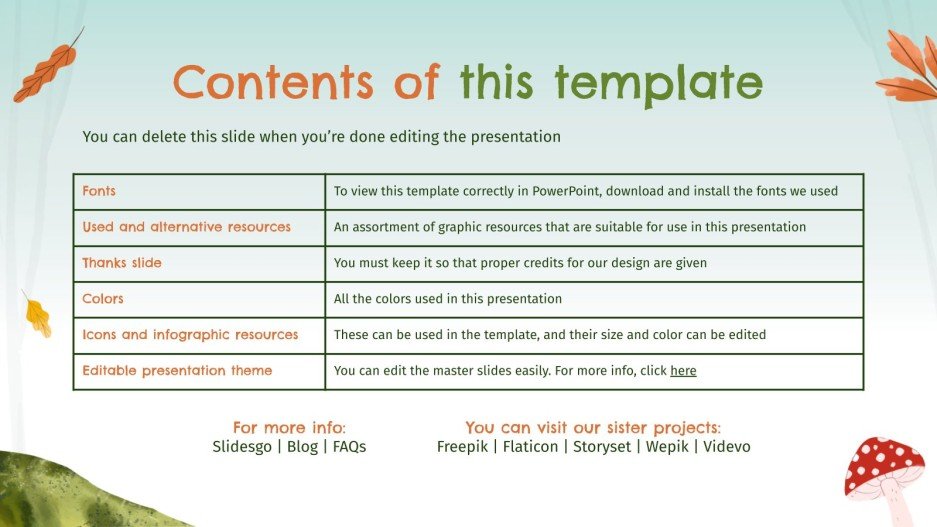 Capybaras Minitheme | Google Slides & PowerPoint