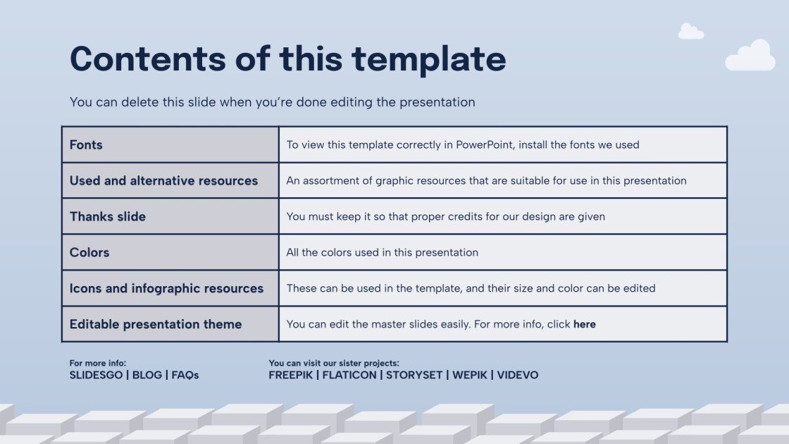 Jewish History Lesson for High School: Holocaust