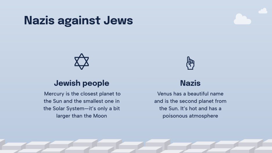 Jewish History Lesson for High School: Holocaust