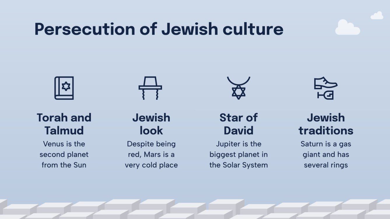 Jewish History Lesson for High School: Holocaust