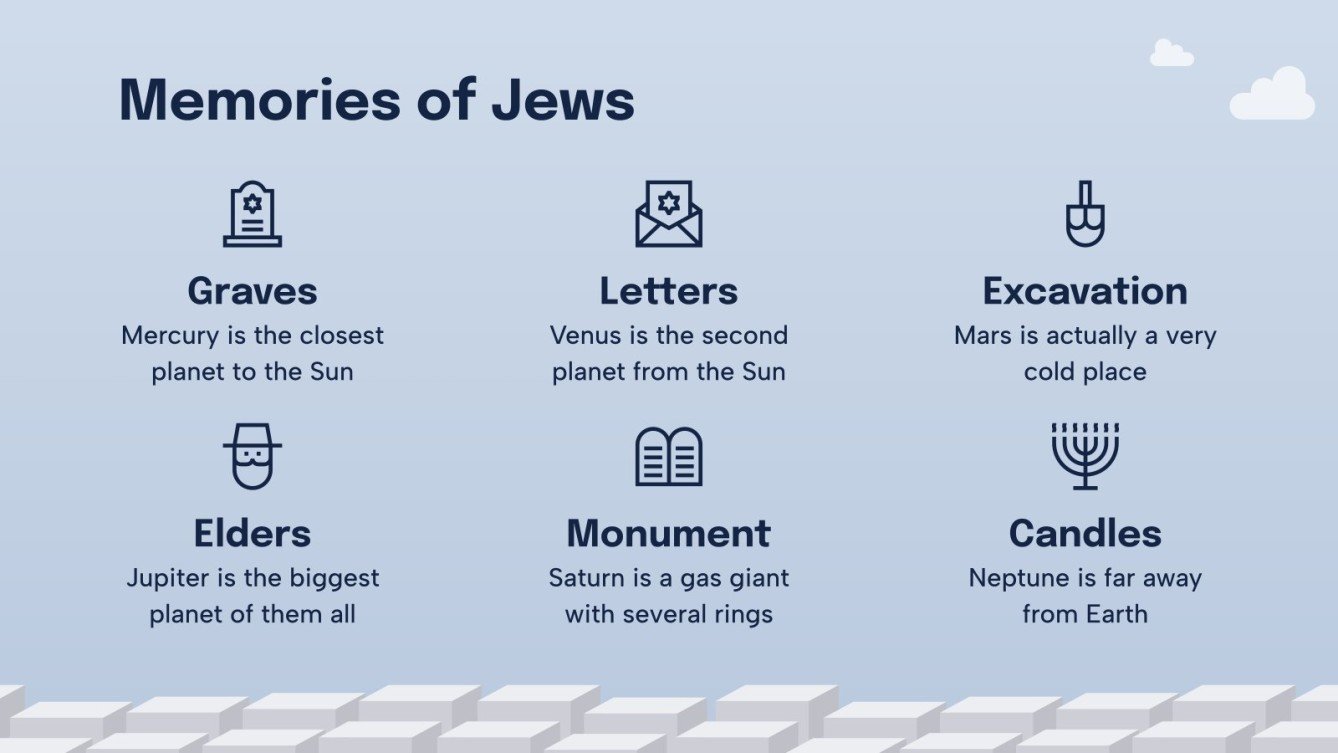 Jewish History Lesson for High School: Holocaust