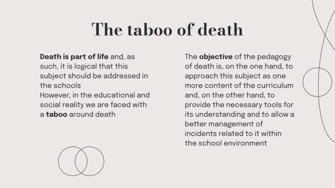 Pedagogy of Death | Google Slides & PPT