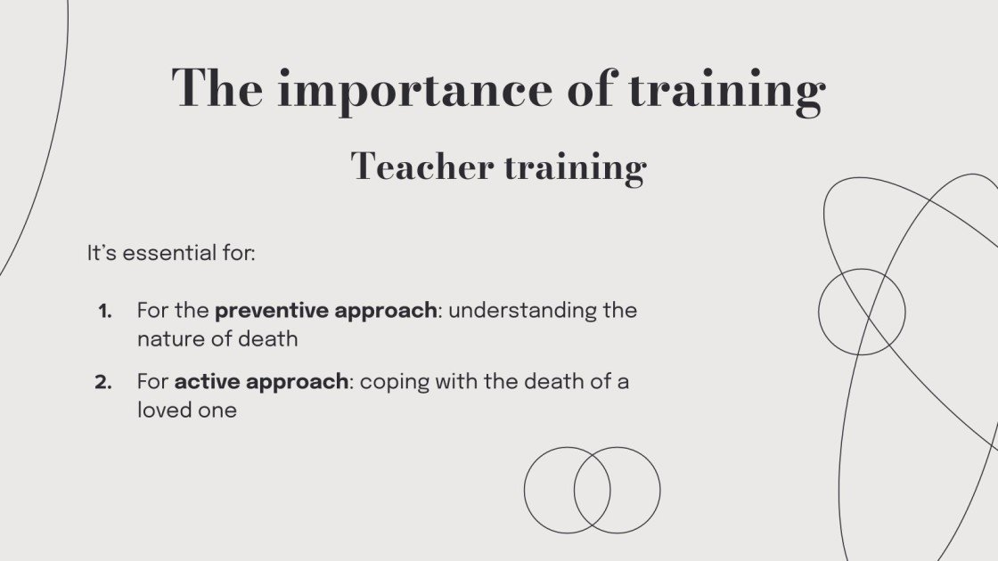 Pedagogy of Death | Google Slides & PPT