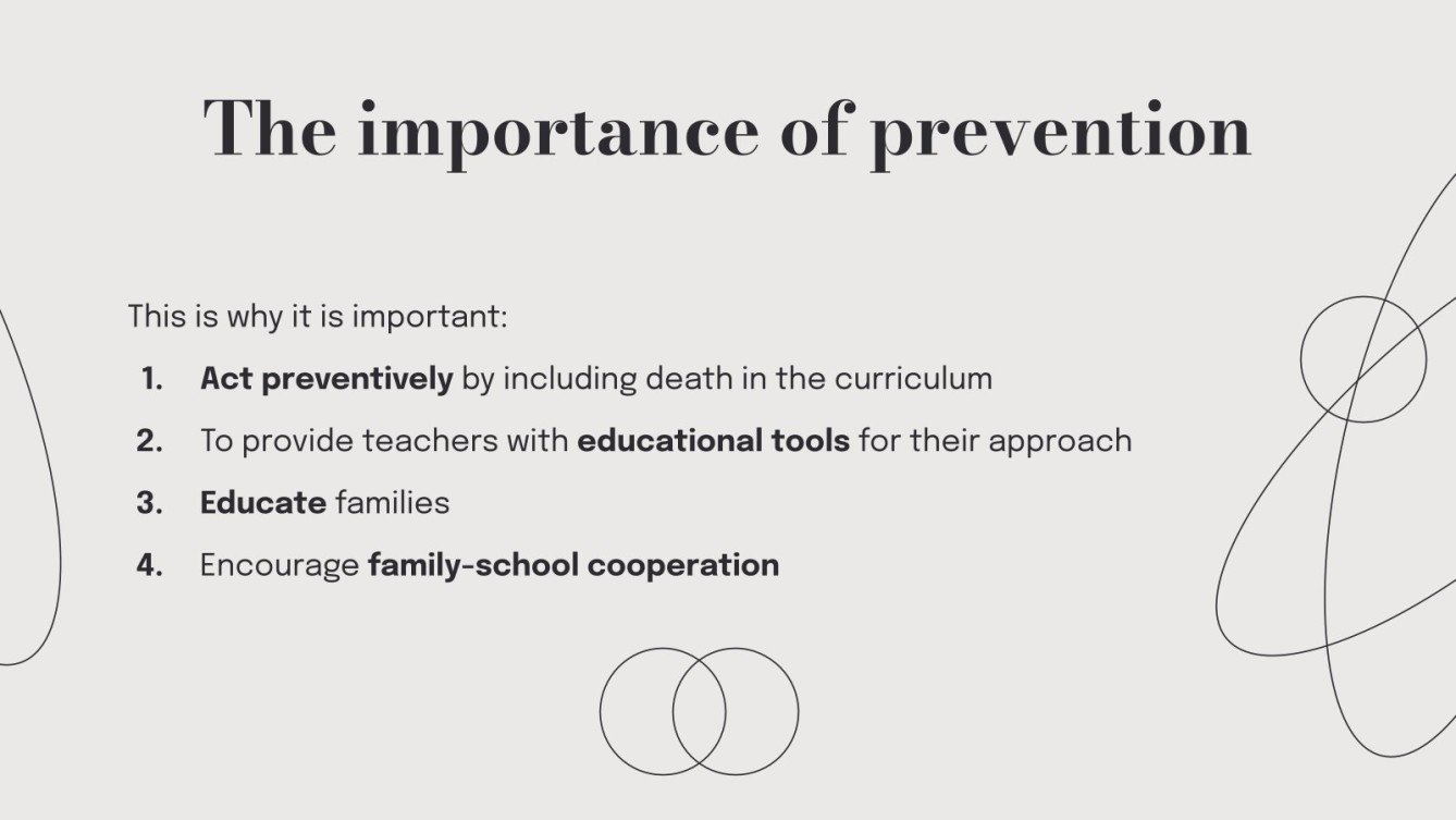 Pedagogy of Death | Google Slides & PPT