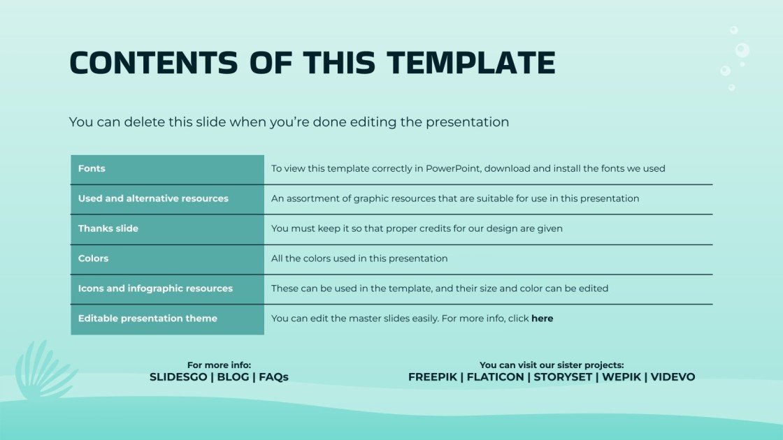 Jellyfish Invasive Species Minitheme | Google Slides & PPT