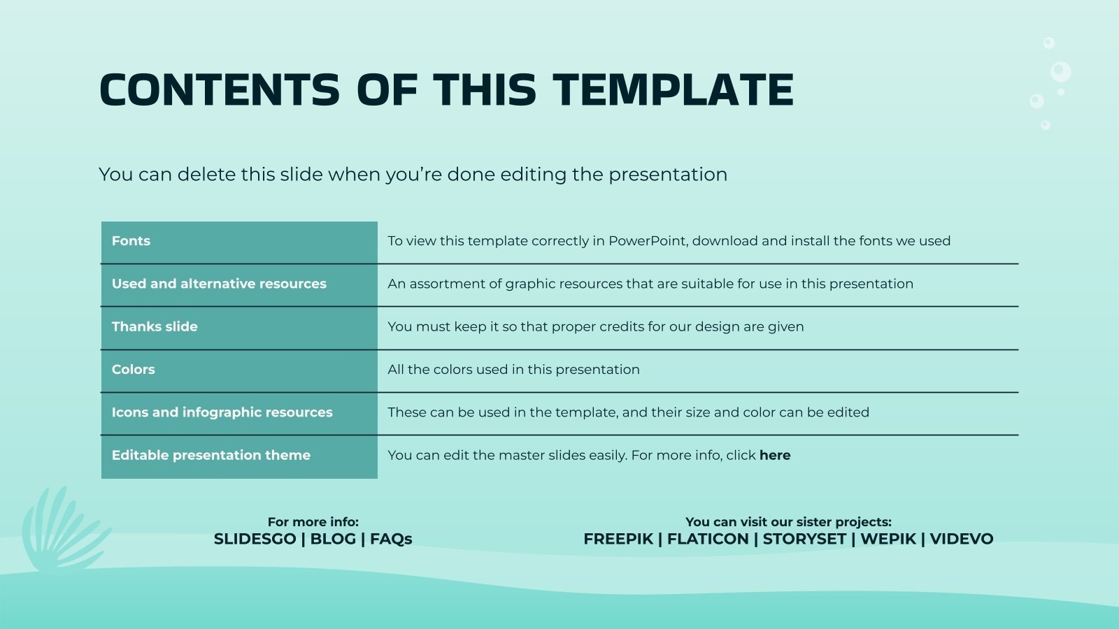 Jellyfish Invasive Species Minitheme | Google Slides & PPT