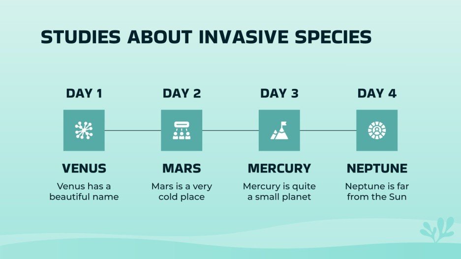 Jellyfish Invasive Species Minitheme | Google Slides & PPT