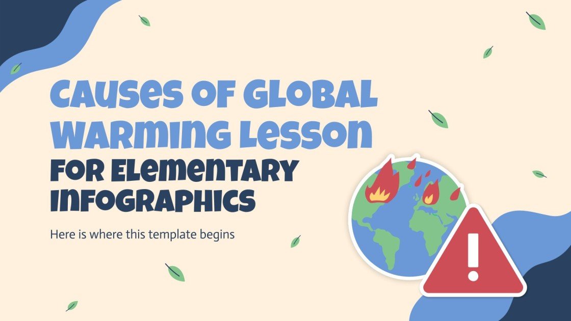 Causes of Global Warming Lesson for Elementary Infographics