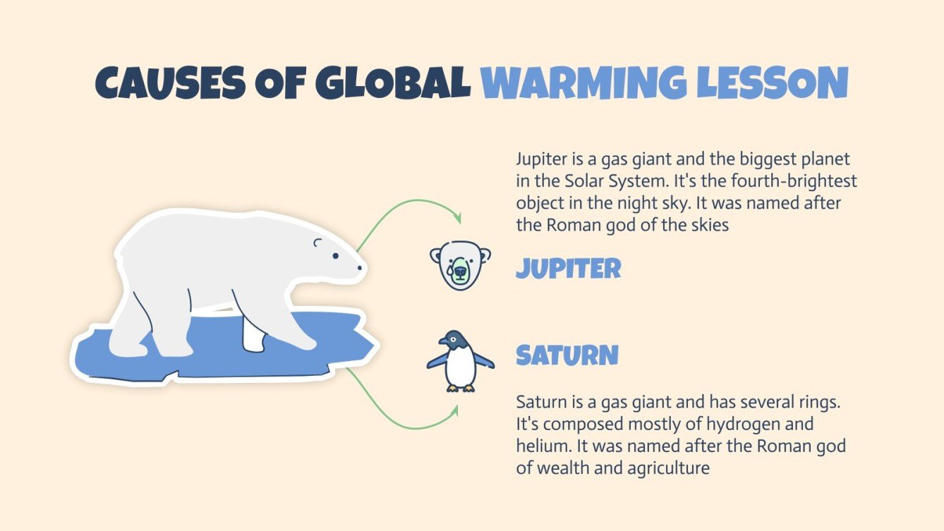 Causes of Global Warming Lesson for Elementary Infographics