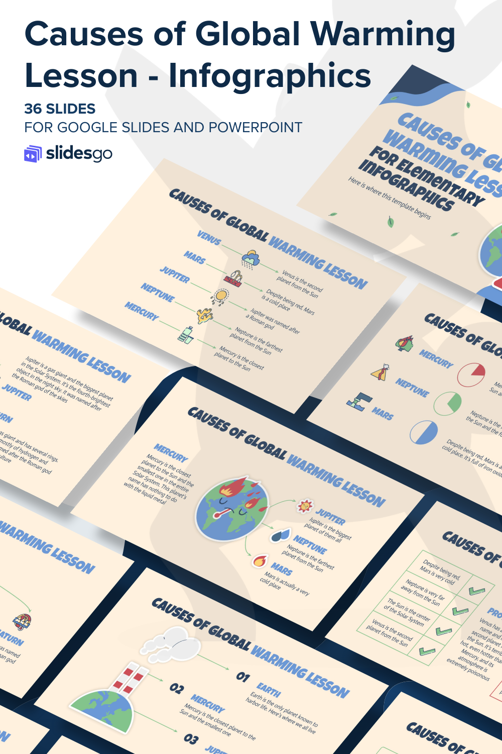 Causes of Global Warming Lesson for Elementary Infographics
