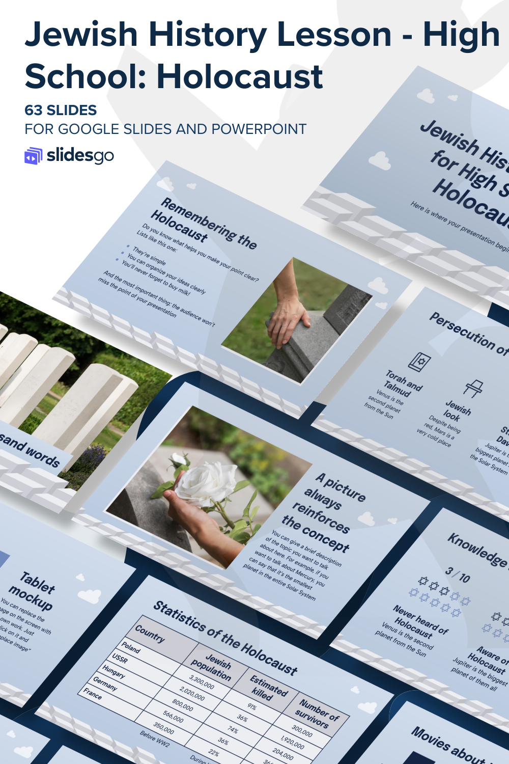 Jewish History Lesson for High School: Holocaust