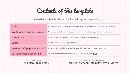 Let's Have a Tea Party! | Google Slides & PowerPoint