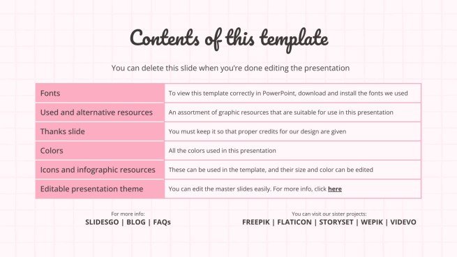 Let's Have a Tea Party! | Google Slides & PowerPoint