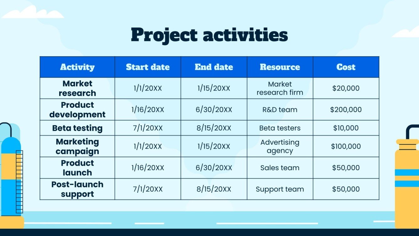 Hydropower Project Proposal | Google Slides & PPT