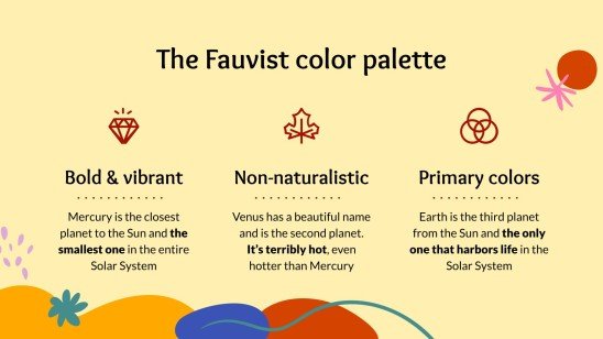 Art Subject for High School: Fauvism | Google Slides & PPT