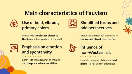 Art Subject for High School: Fauvism | Google Slides & PPT