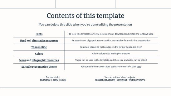 Identity Brand Guidelines Kit | Google Slides & PowerPoint