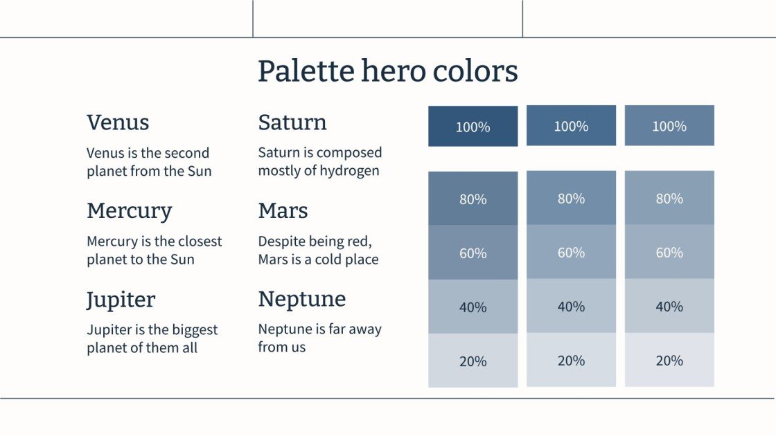 Identity Brand Guidelines Kit | Google Slides & PowerPoint