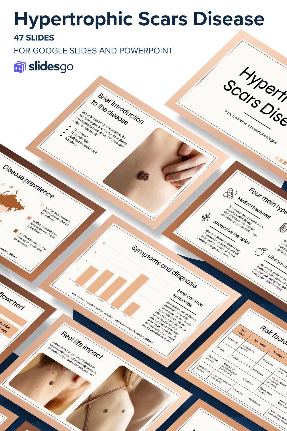 Hypertrophic Scars Disease | Google Slides & PowerPoint