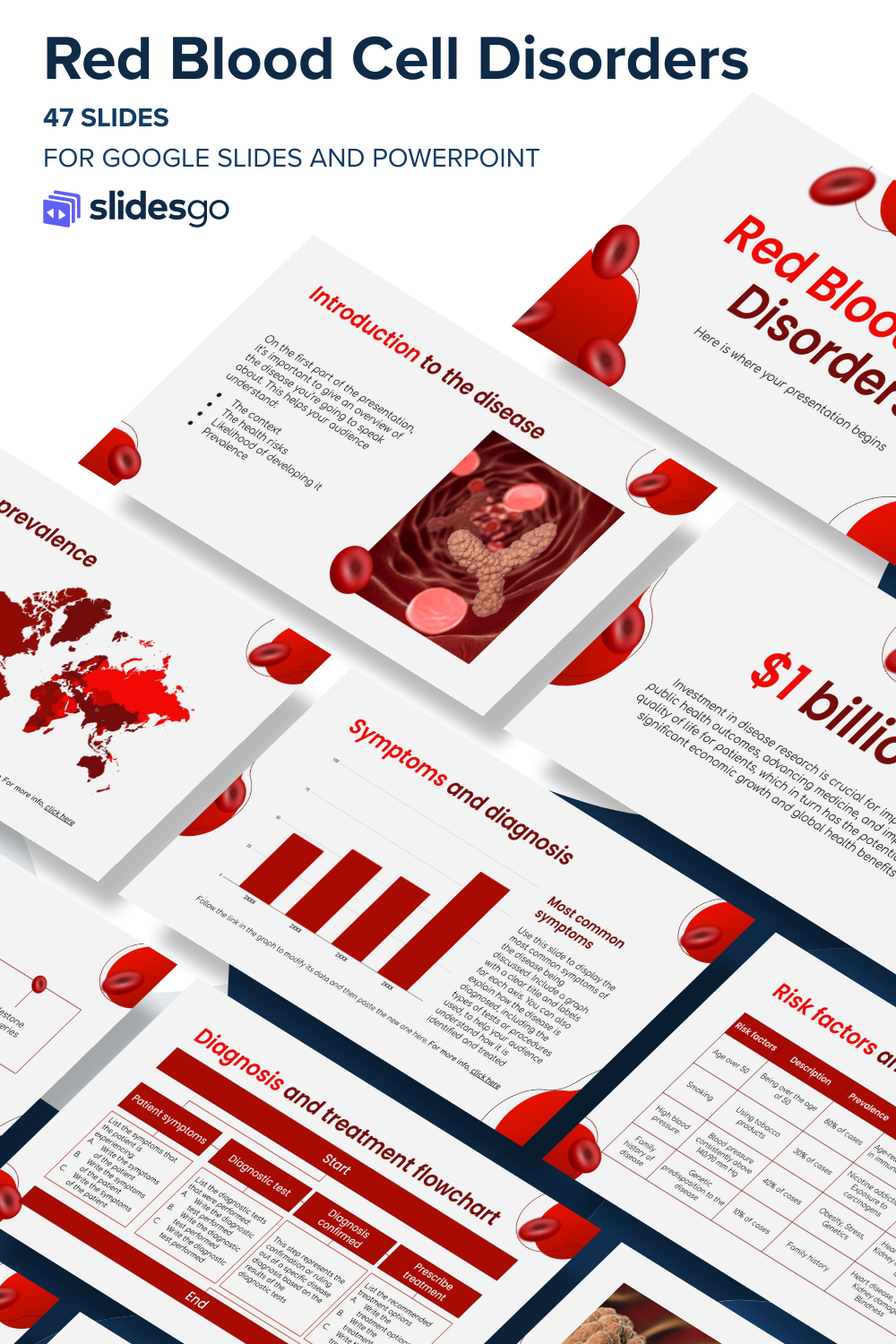 Red Blood Cell Disorders | Google Slides & PowerPoint