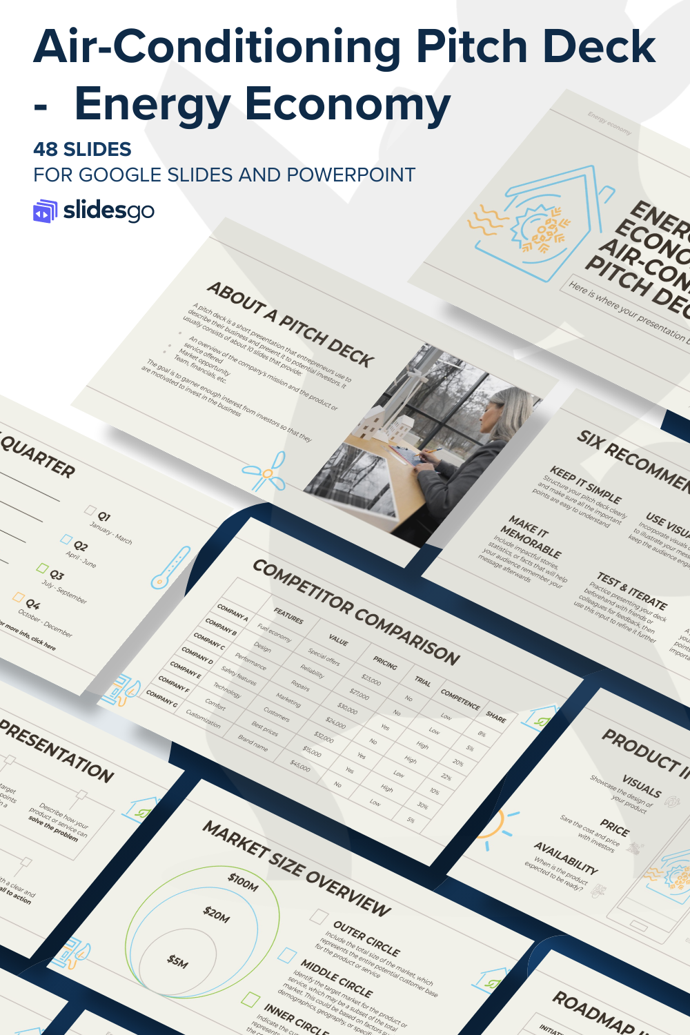 Energy Economy for AC Pitch Deck | Google Slides & PPT