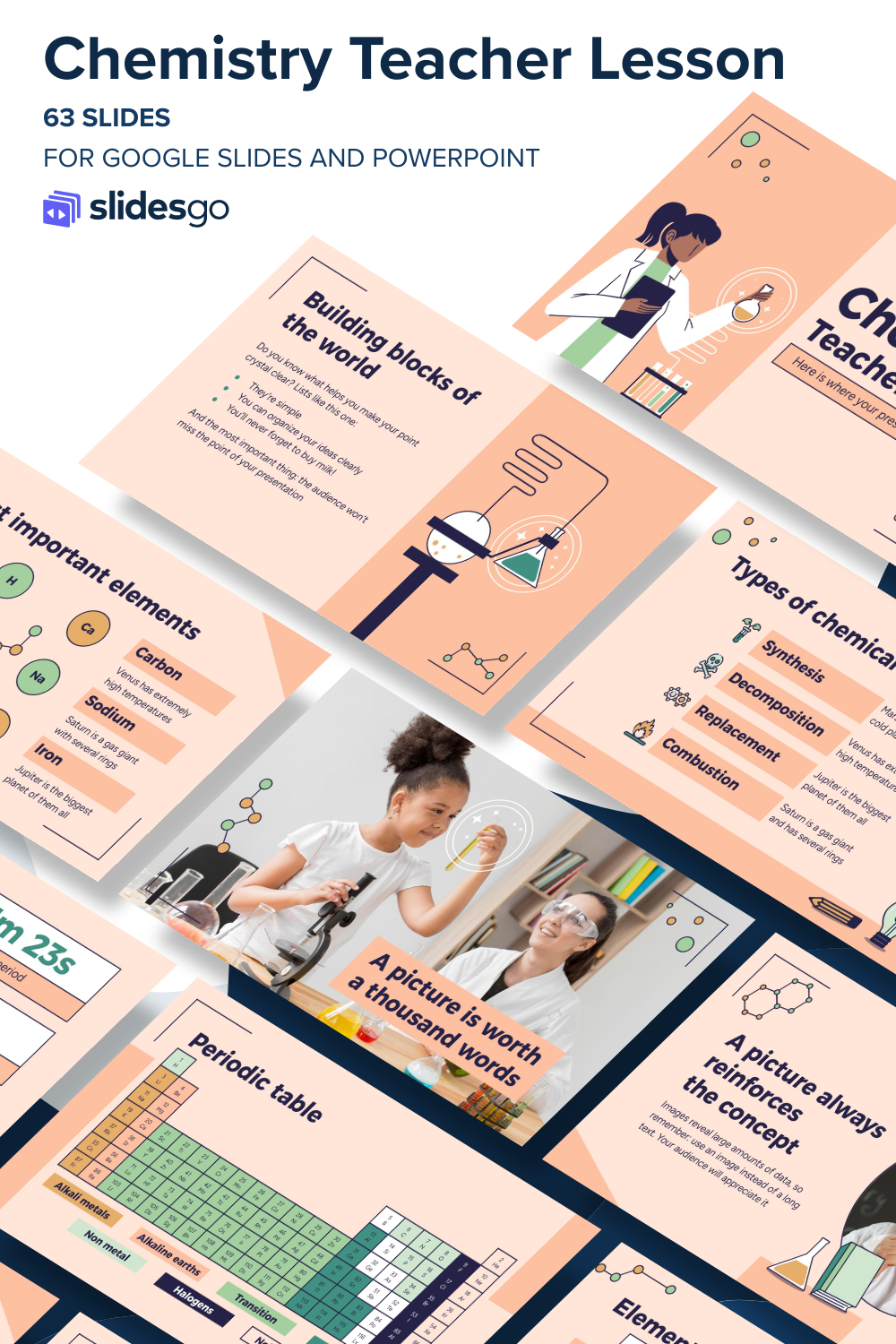 Chemistry Teacher Lesson | Google Slides & PowerPoint
