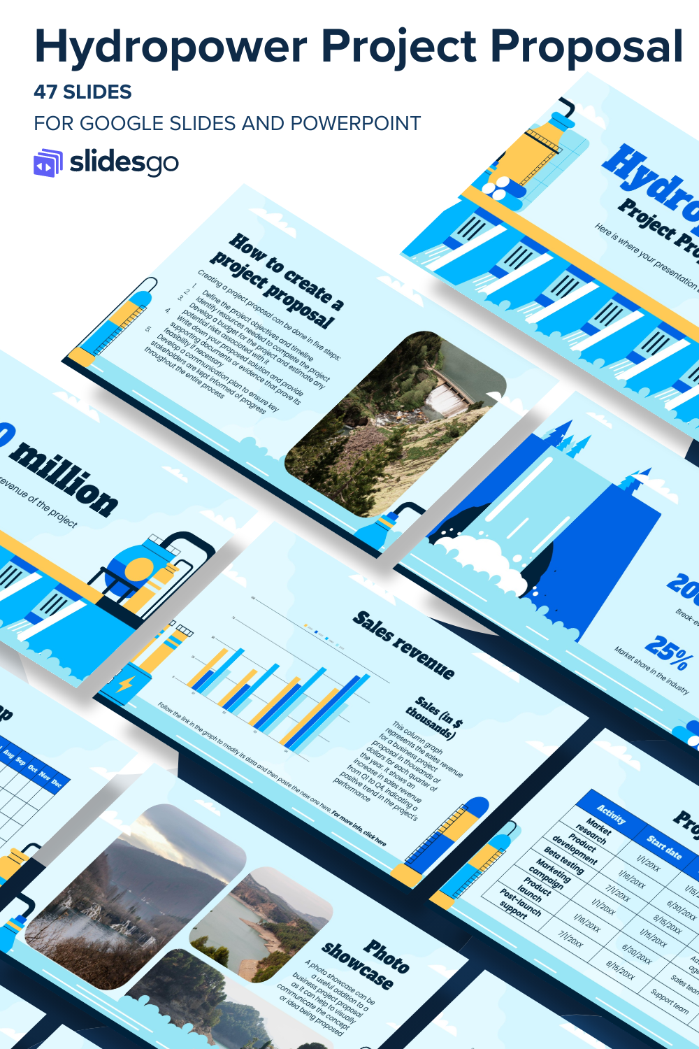 Hydropower Project Proposal | Google Slides & PPT