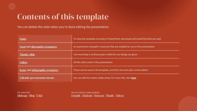 Edema Symptoms and Causes | Google Slides & PowerPoint