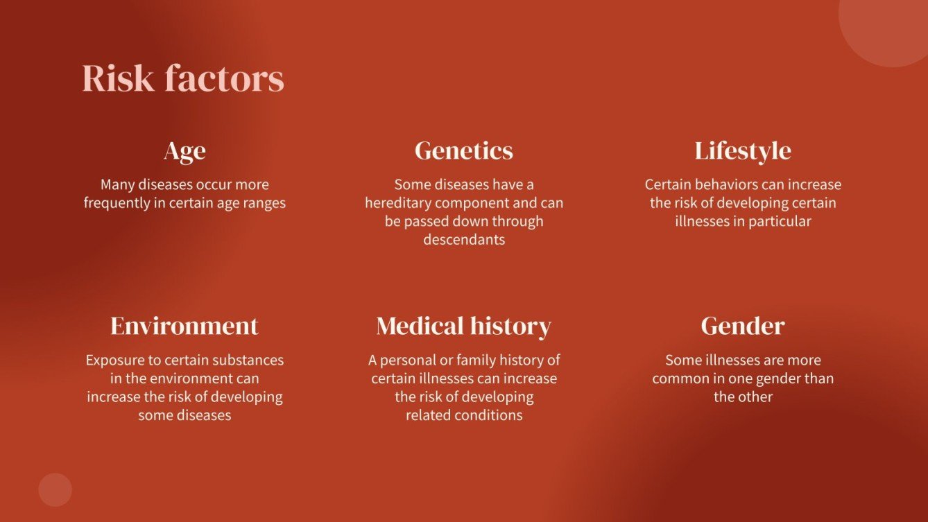 Edema Symptoms and Causes | Google Slides & PowerPoint