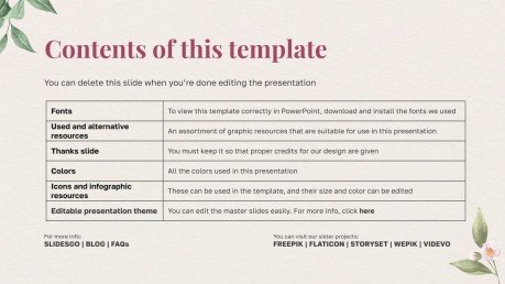 It's Tea Party Time! | Google Slides & PowerPoint