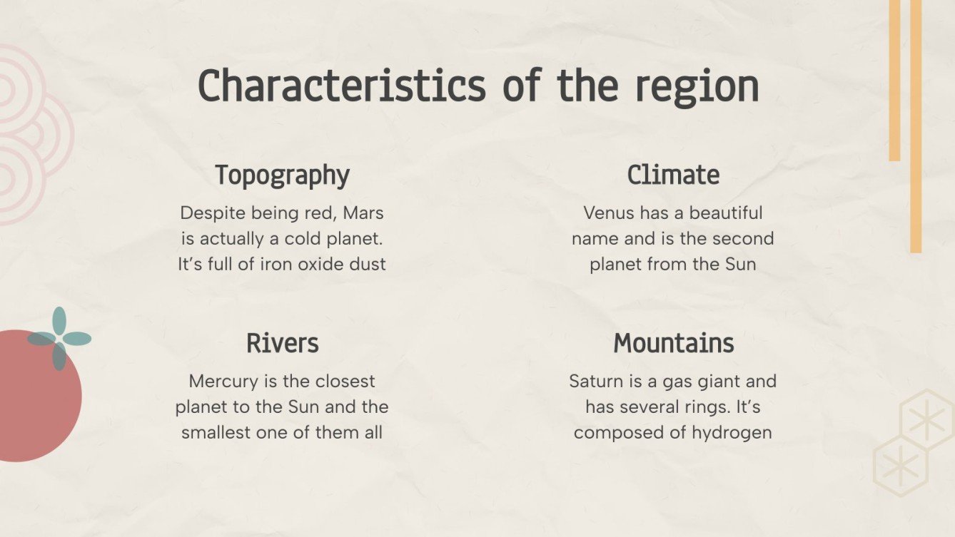 Geography Subject for High School: South Asia