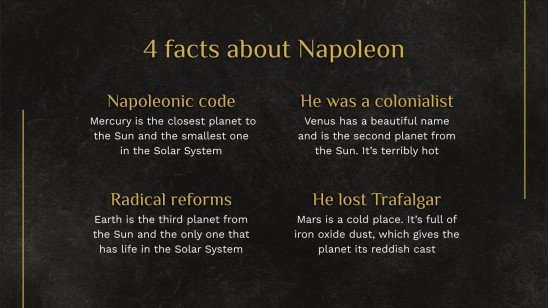 Social Studies for High School: Napoleon | Google Slides