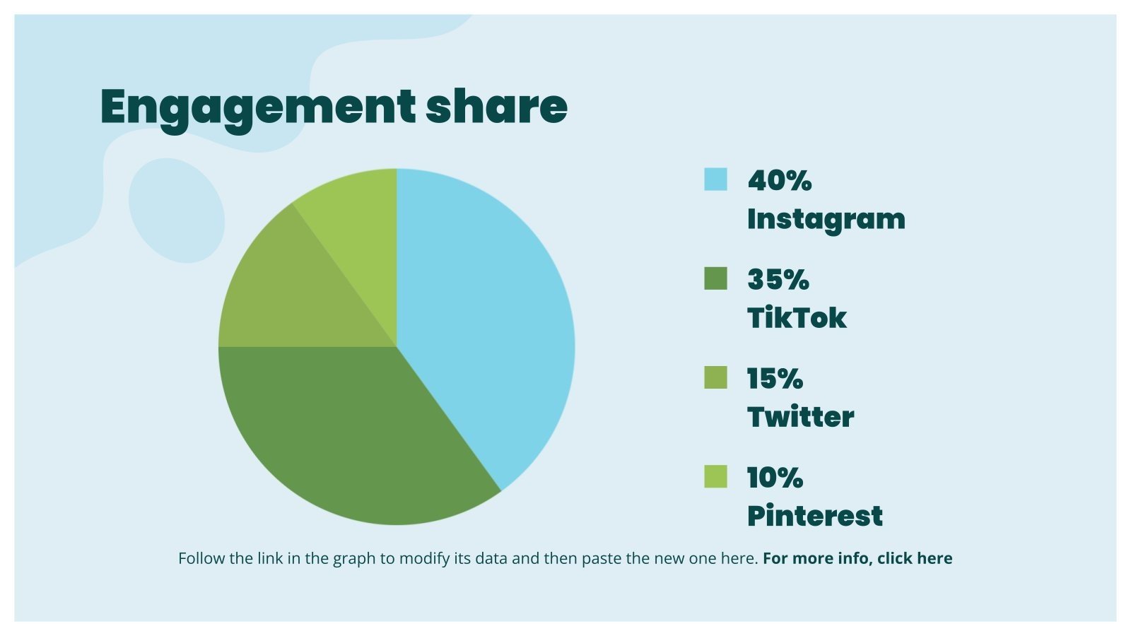 Save the Environment Social Media Strategy | Google Slides
