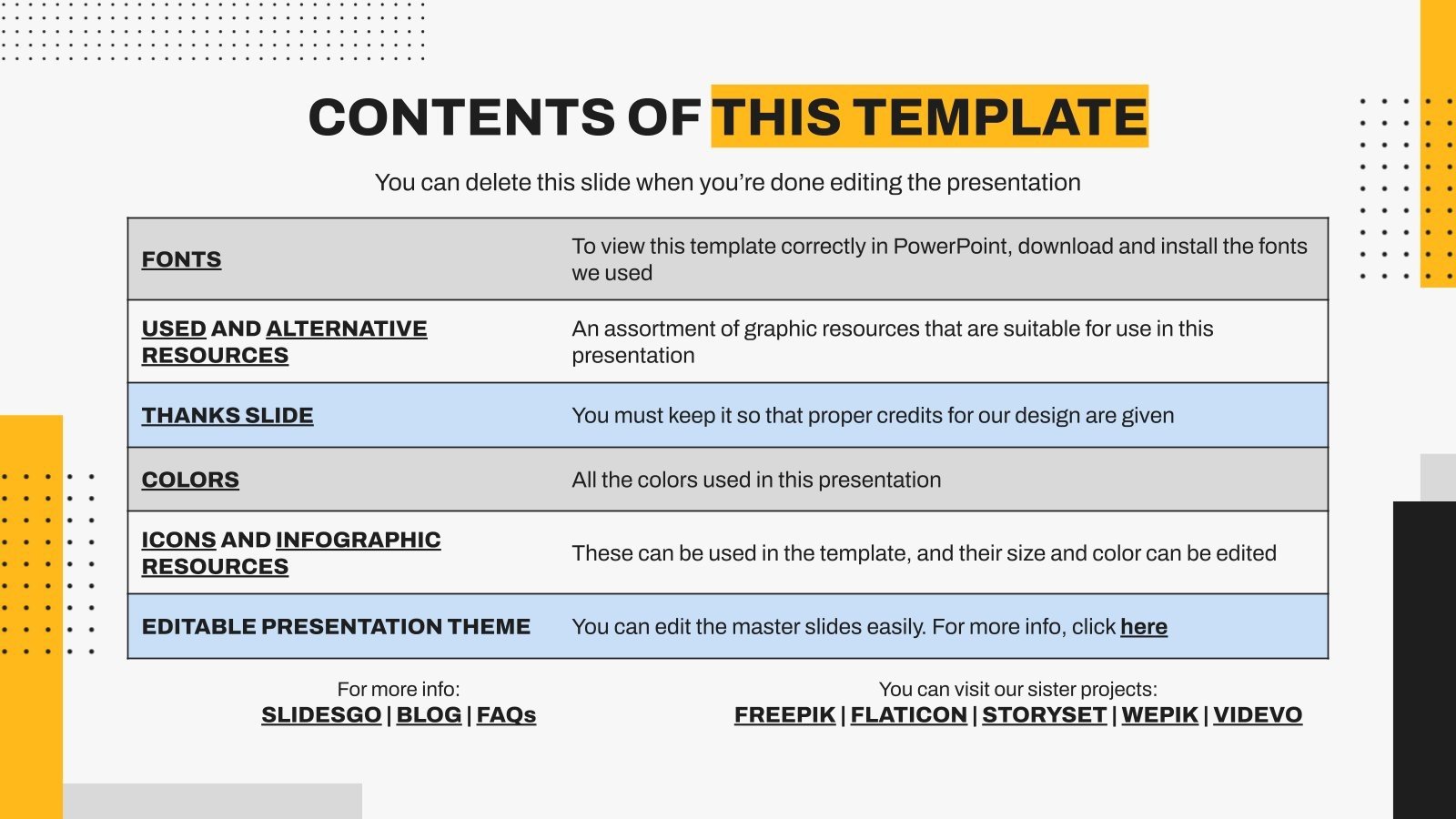 Personal Protective Equipment (PPE) at Work | Google Slides