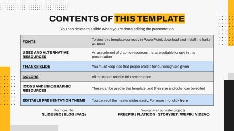 Personal Protective Equipment (PPE) at Work | Google Slides