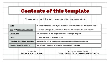 How to Read an Electrocardiogram (EKG) | Google Slides