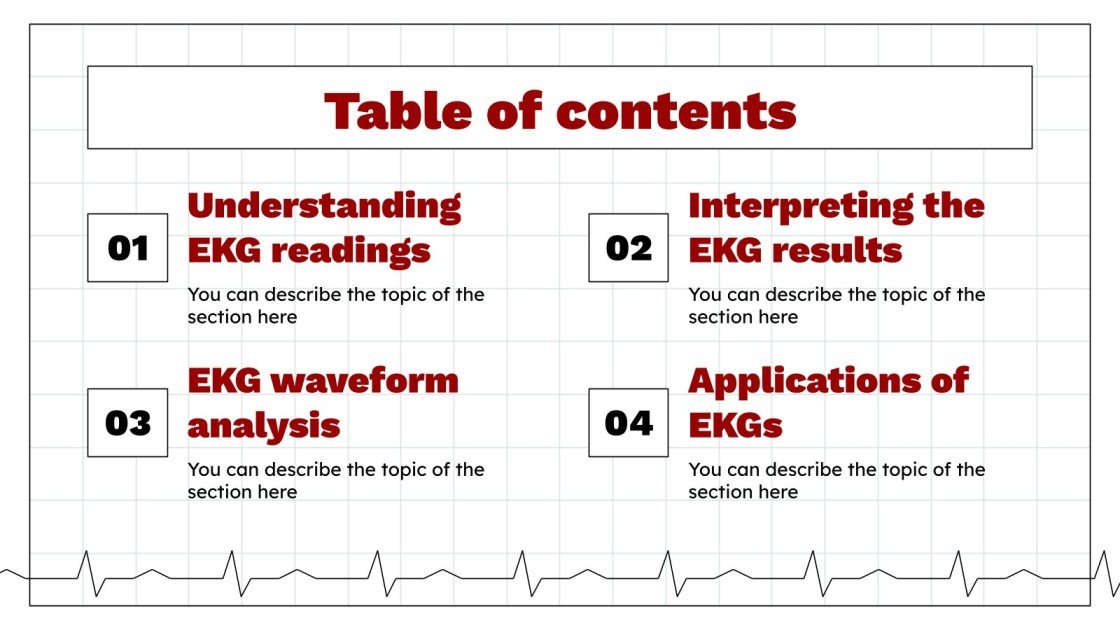 How to Read an Electrocardiogram (EKG) | Google Slides