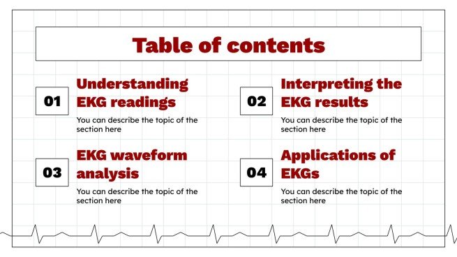 How to Read an Electrocardiogram (EKG) | Google Slides