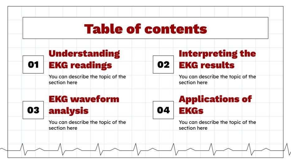 How to Read an Electrocardiogram (EKG) | Google Slides