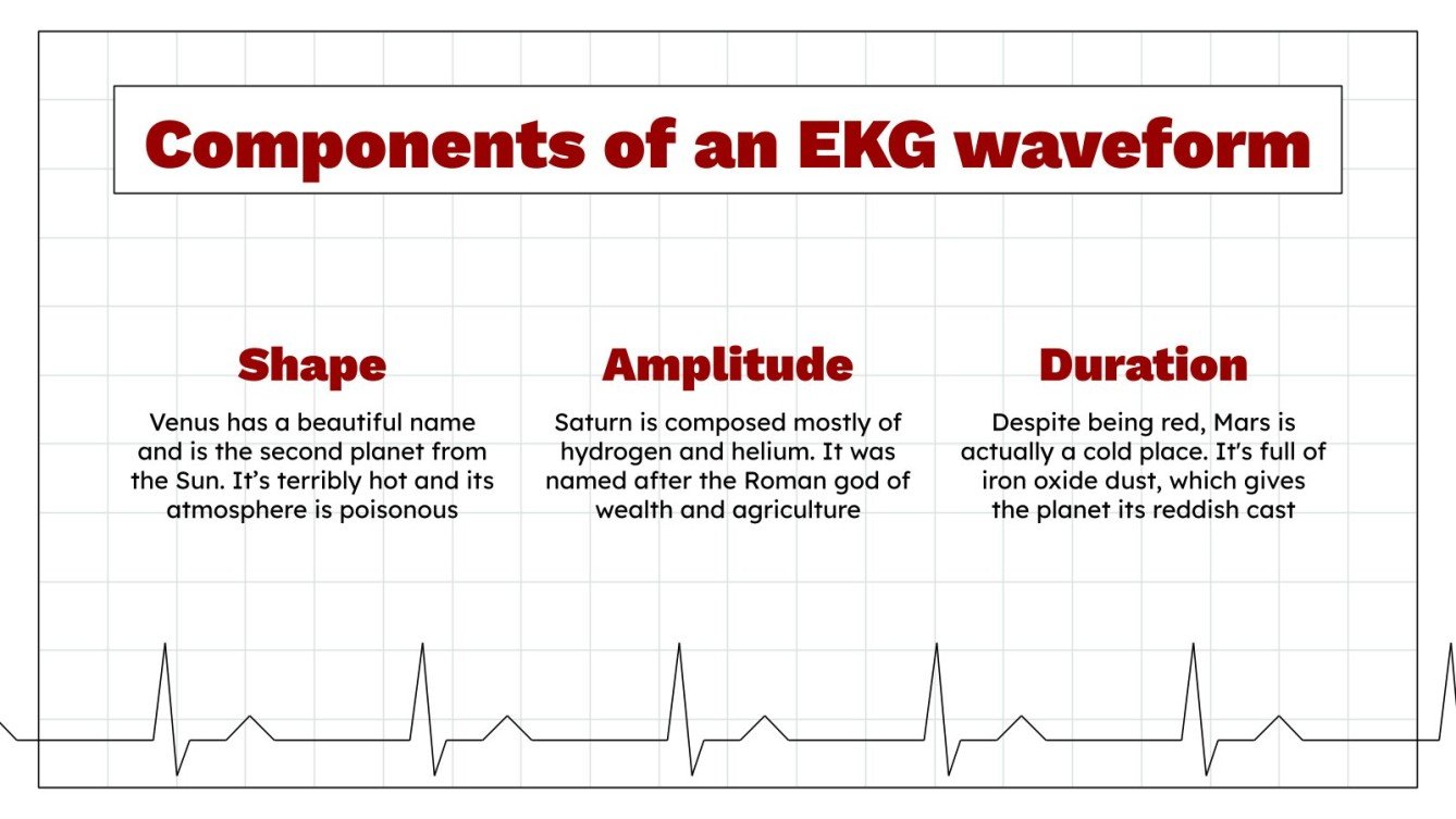 How to Read an Electrocardiogram (EKG) | Google Slides