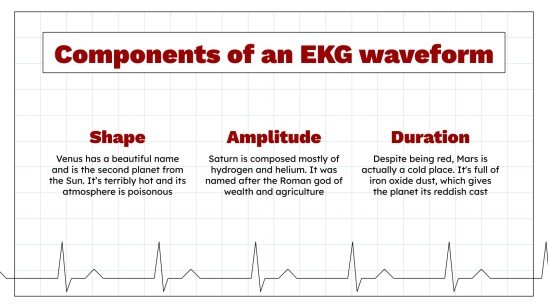 How to Read an Electrocardiogram (EKG) | Google Slides