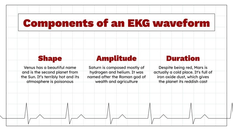 How to Read an Electrocardiogram (EKG) | Google Slides