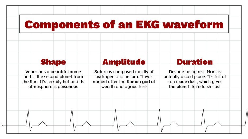 How to Read an Electrocardiogram (EKG) | Google Slides