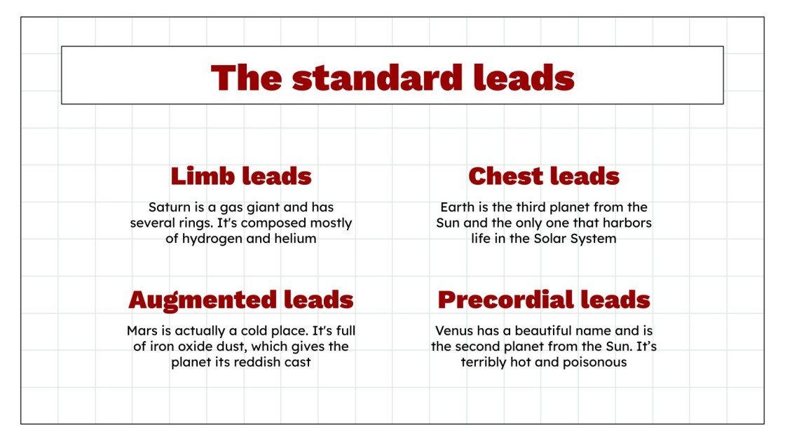 How to Read an Electrocardiogram (EKG) | Google Slides