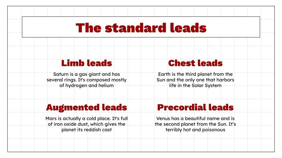 How to Read an Electrocardiogram (EKG) | Google Slides