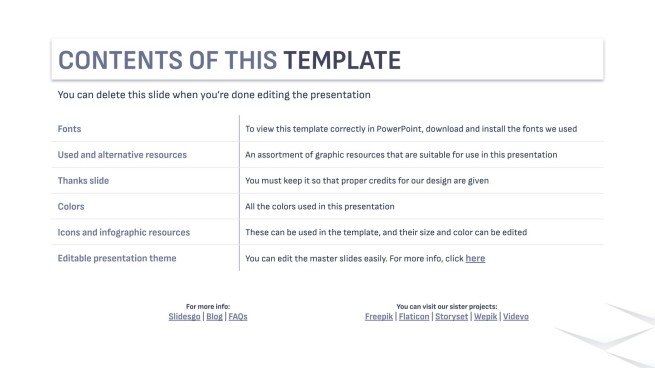 Company's Financial Statements | Google Slides & PowerPoint