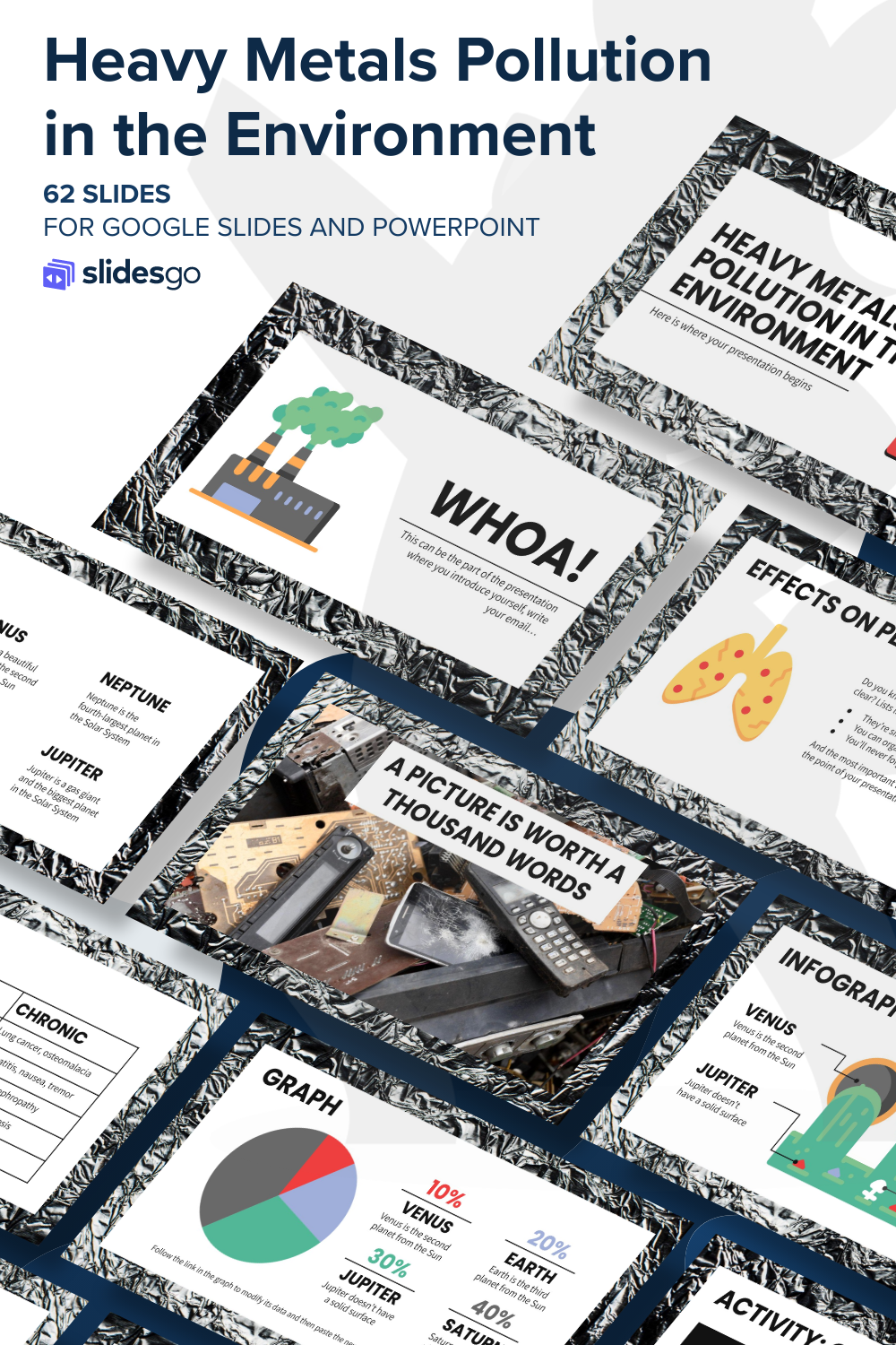 Heavy Metals Pollution in the Environment | Google Slides